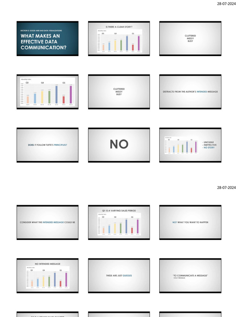 2.good and Bad Data Vizualization | PDF