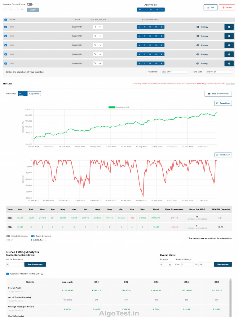 QuantsGrow Portfolio Backtest Data | PDF