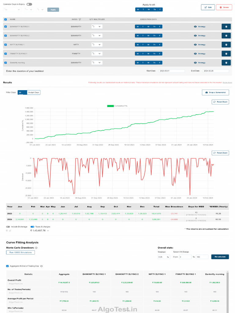 Backtest Portfolio BUYING 2024-02-26-09 14 50 | PDF