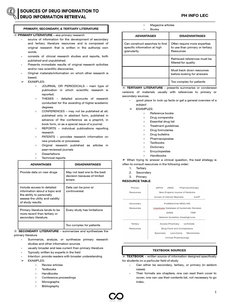 PH Info Midterm - Sources of Drug Information Retrieval | PDF | Pub Med ...
