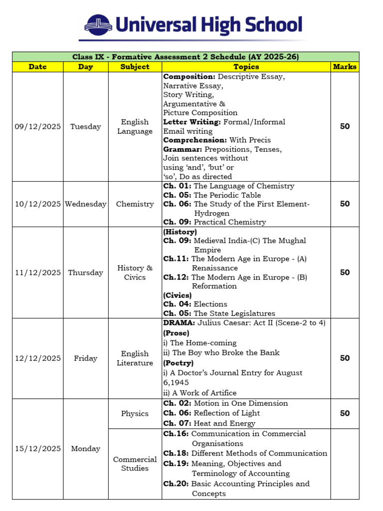 Class IX Formative Assessment Schedule 2025 | PDF | Mathematics | Essays