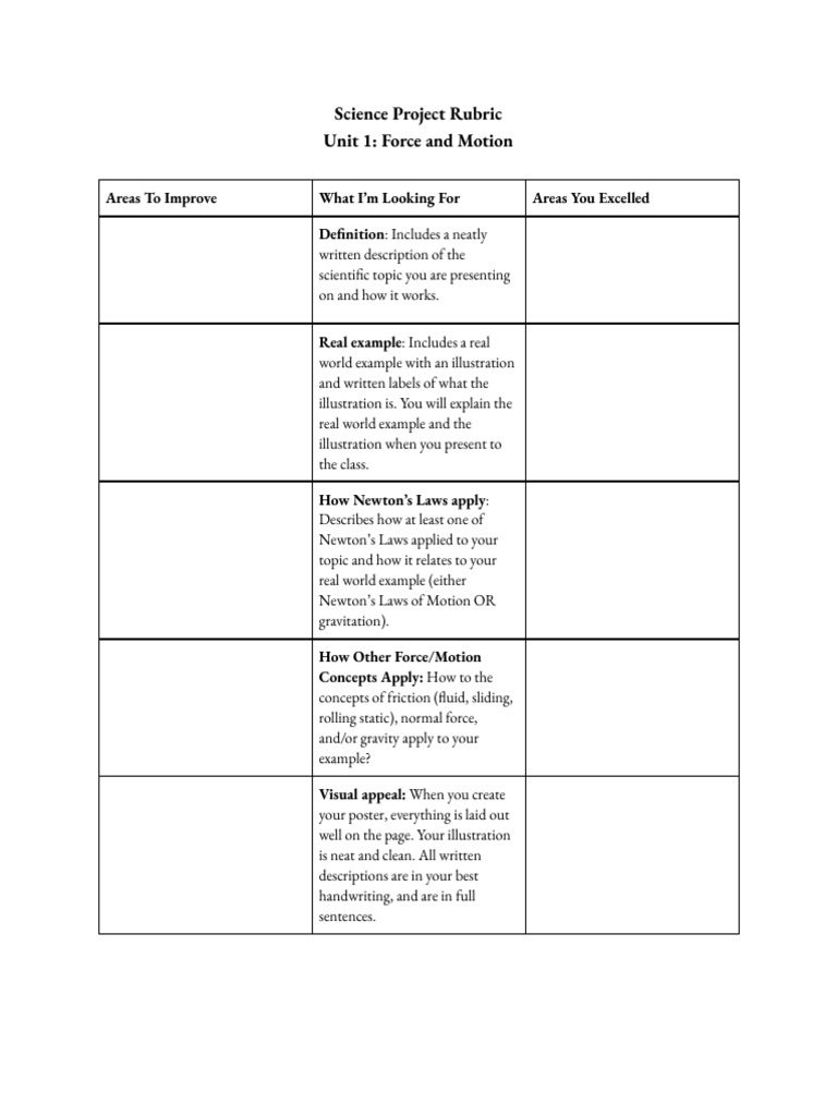 25-26 Unit 1 Physics Project Rubric (Newton's Laws, Force and Motion) | PDF | Force | Newton's ...
