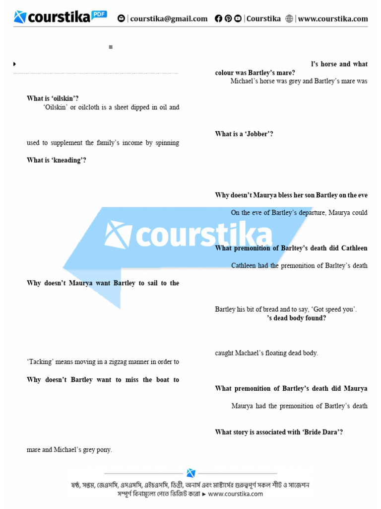 Riders to the Sea: Key Questions & Notes | PDF