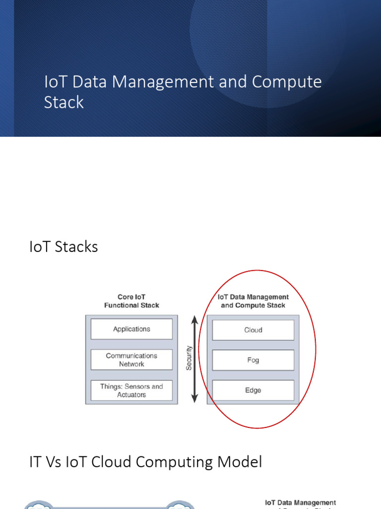 IoT Data Management and Fog Computing | PDF | Internet Of Things ...