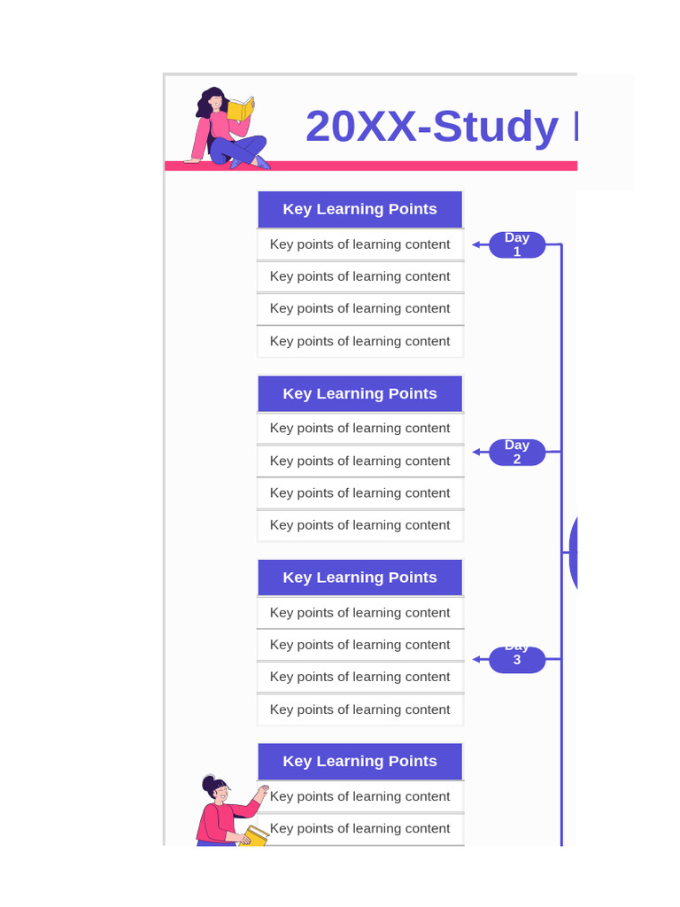 Key Learning Points and Instructions | PDF | Computing | Software