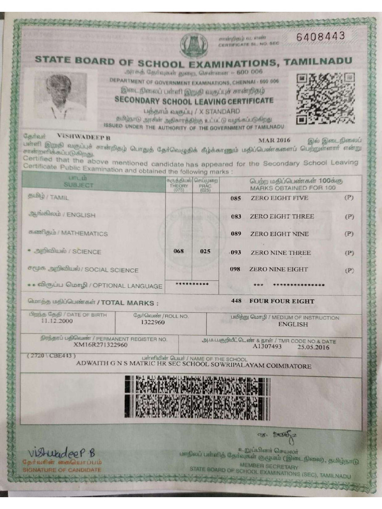 SSLC Compressed | PDF