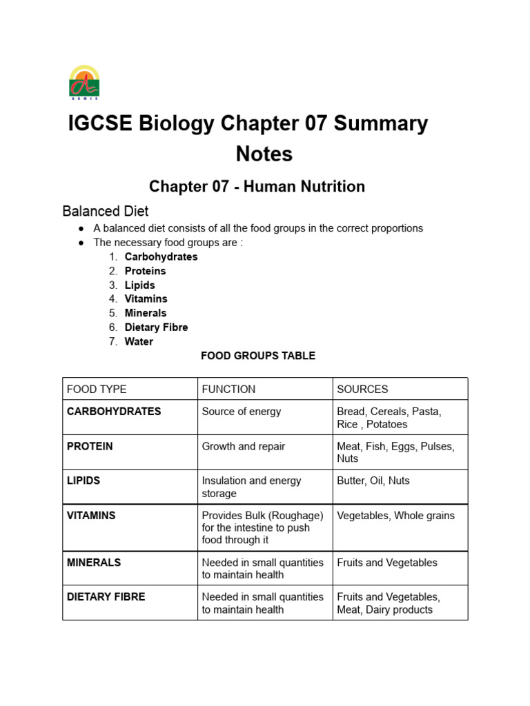 IGCSE Biology Chapter 07 Summary | PDF | Digestion | Human Digestive System