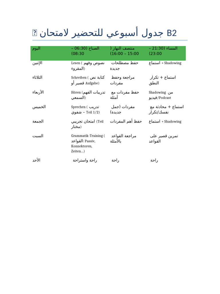 B2 Study Plan | PDF