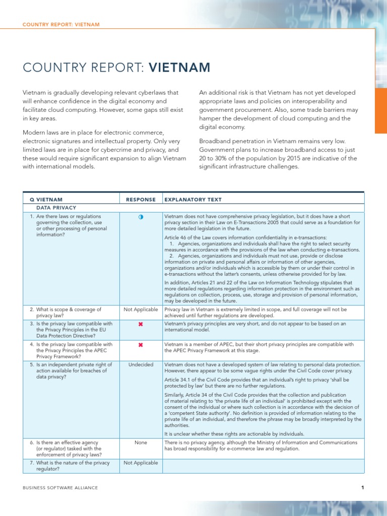Country Report Vietnam | PDF | Privacy | E Commerce