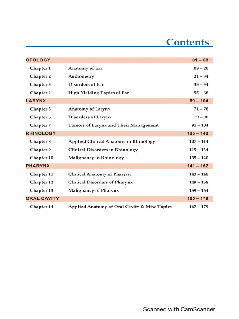 ENT Concept Book | PDF