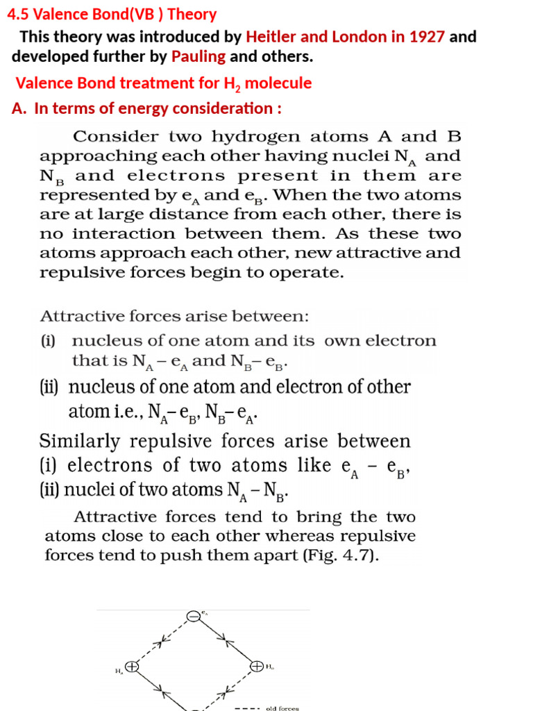 Valence Bond Theory and Hybridization | PDF | Chemical Bond | Atomic ...