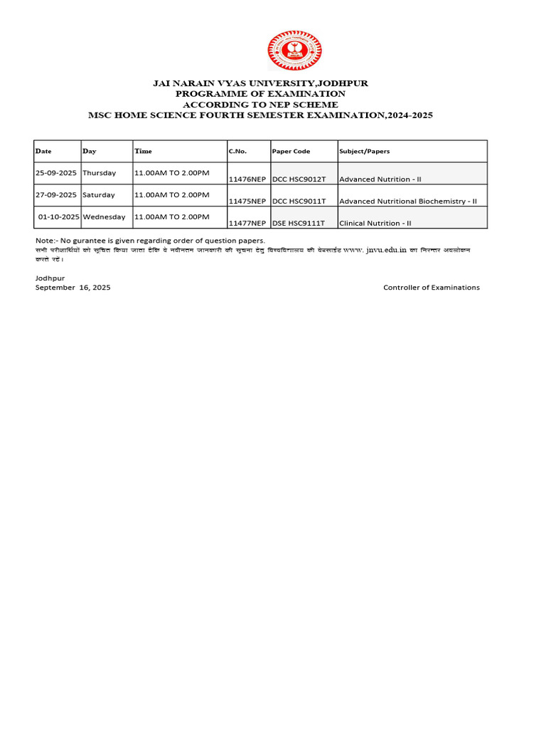 MSC Home Science Nep Scheme Fourth Semester Examination 2025 | PDF