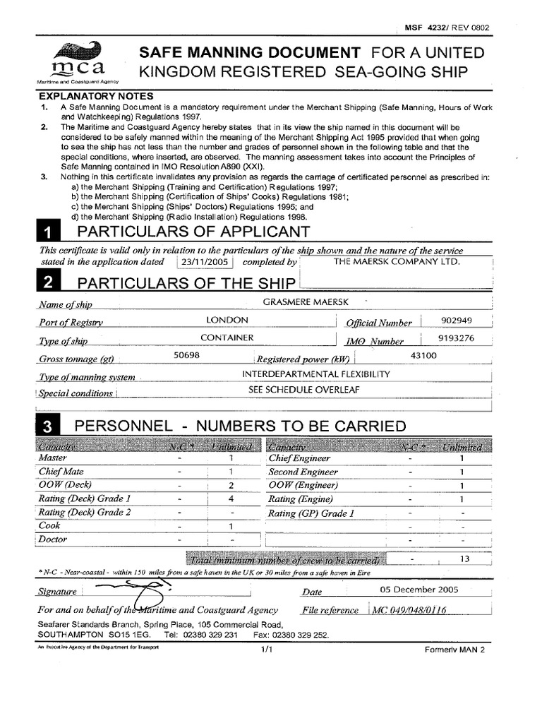 22 Safe Manning | PDF