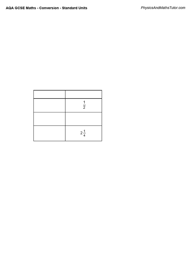 GCSE Maths: Unit Conversion Practice | PDF | Litre | Speed