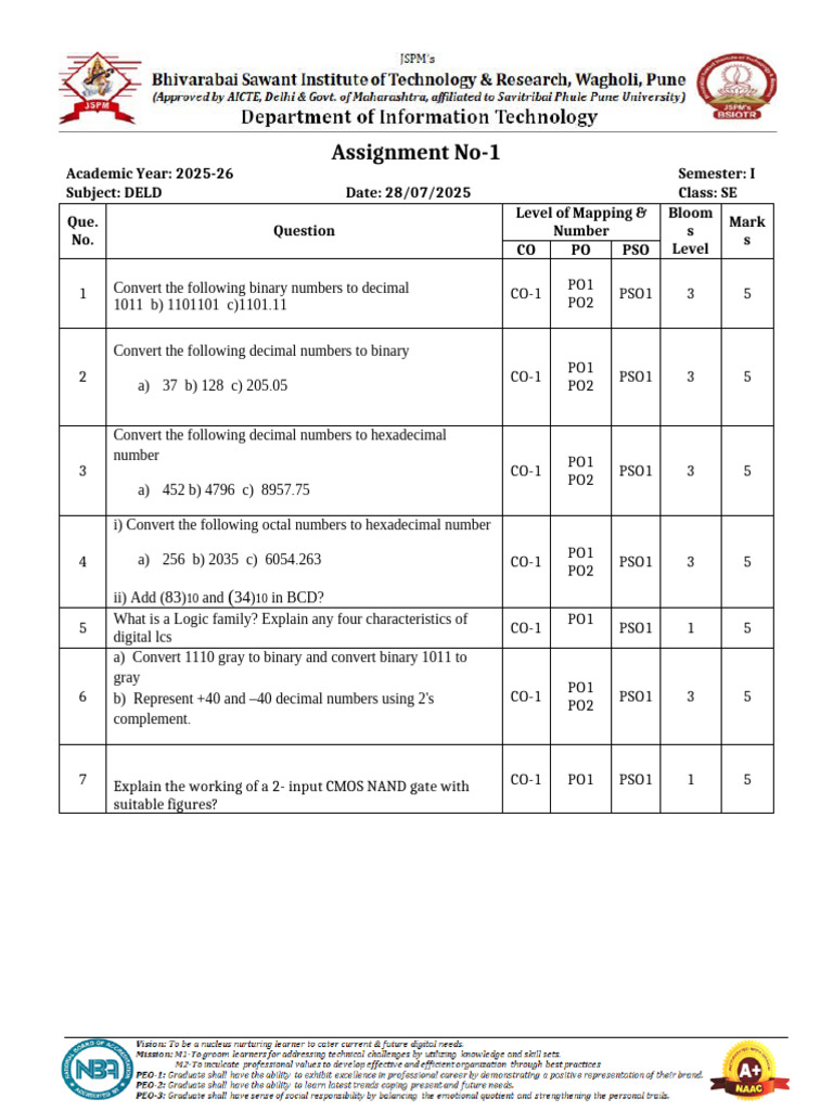 DELD Assignment No 1 | PDF | Electronic Circuits | Theory Of Computation