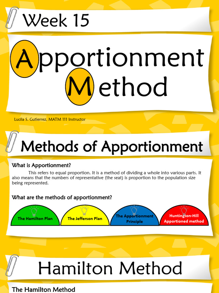 Week 15 Hamilton Method Majority Vs Plurality Borda Count Method | PDF ...
