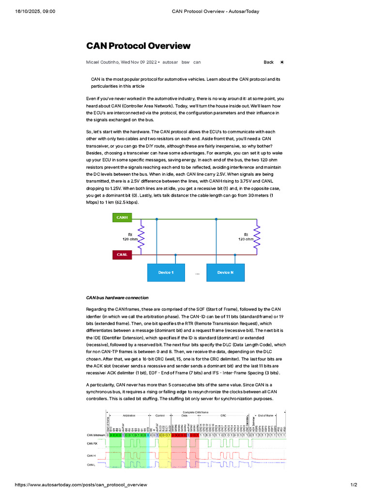 CAN Protocol Overview - AutosarToday | PDF | Telecommunications | Data ...