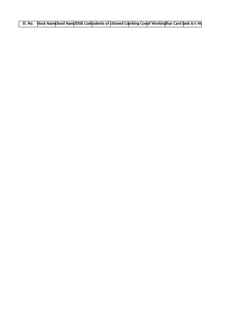 Honorarium Payment Format | PDF