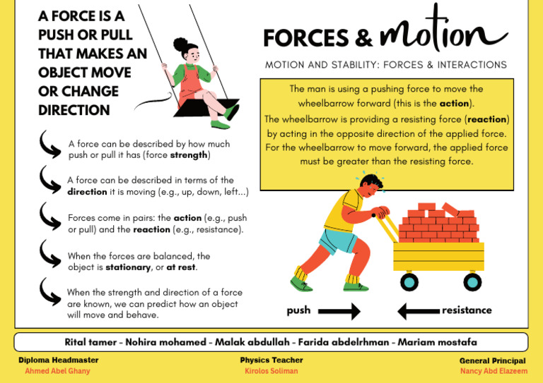 Forces and Motion Explained | PDF