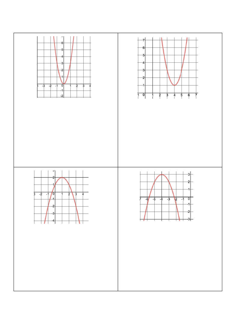 Unit 10 - Worksheet #1 (Identify Key Features in Quadratics) | PDF ...