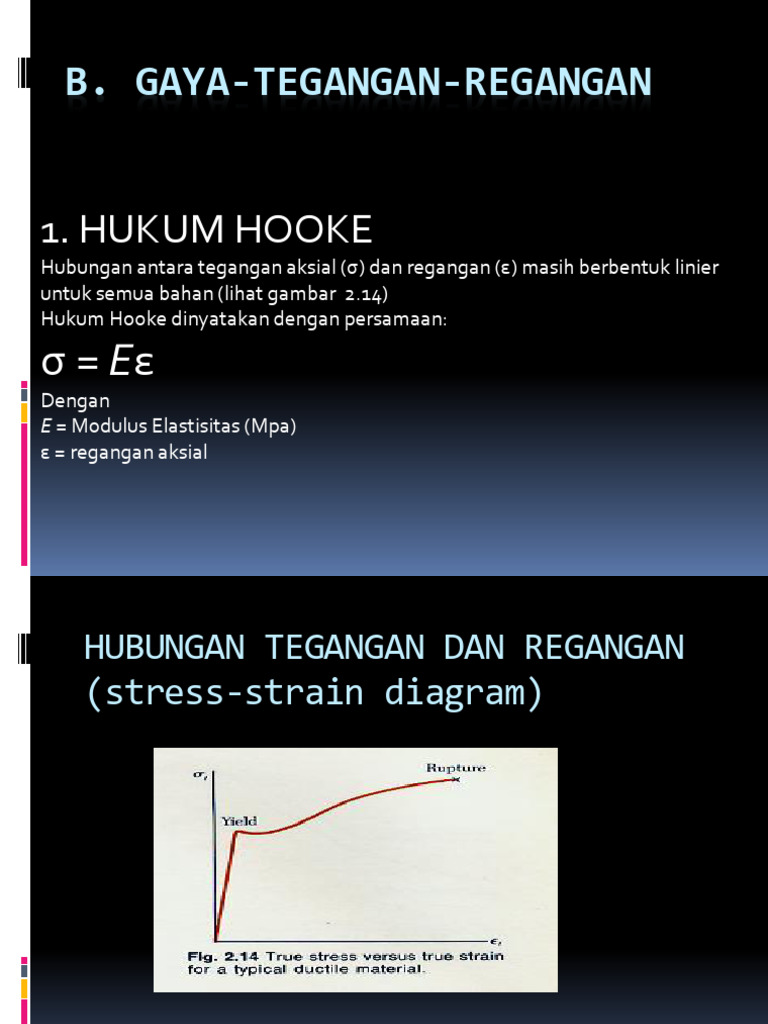 2.1 Gaya Teg Regangan | PDF