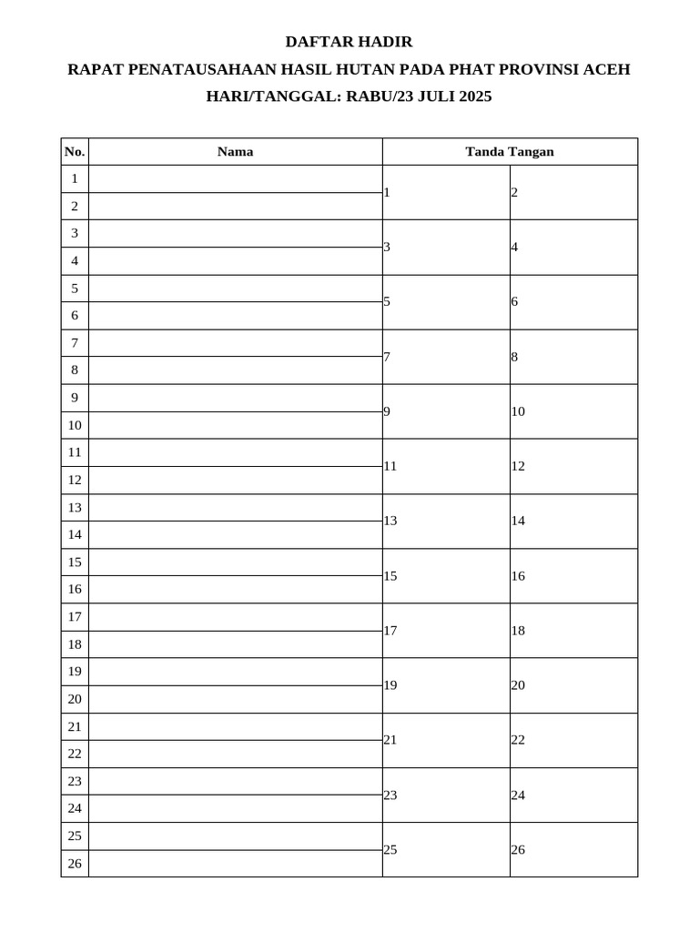 Format Daftar Hadir Rapat | PDF