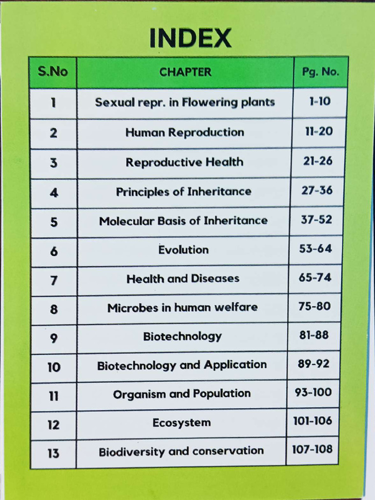Biology Flashcard For Neet | PDF