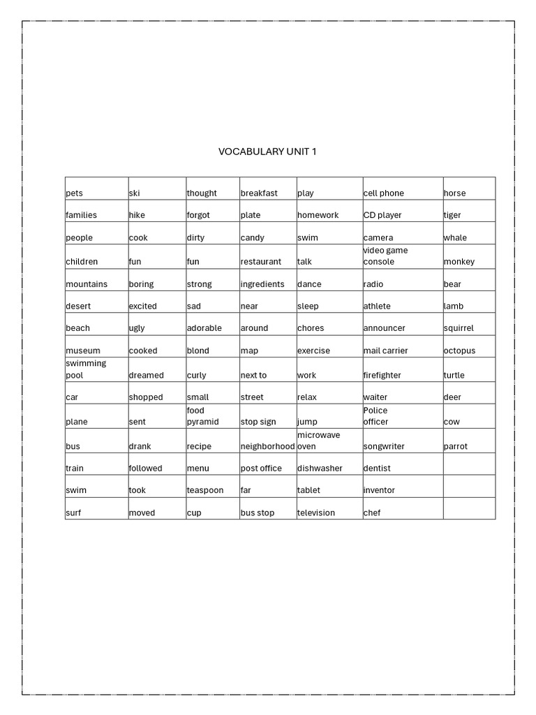 Vocabulary 5th Grade Unit 1 | PDF
