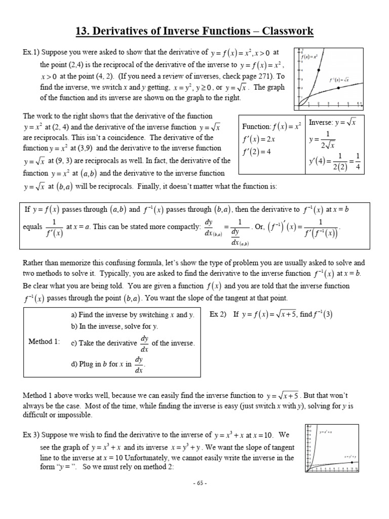 CW Derivatives of Inverse Functions | PDF | Function (Mathematics ...