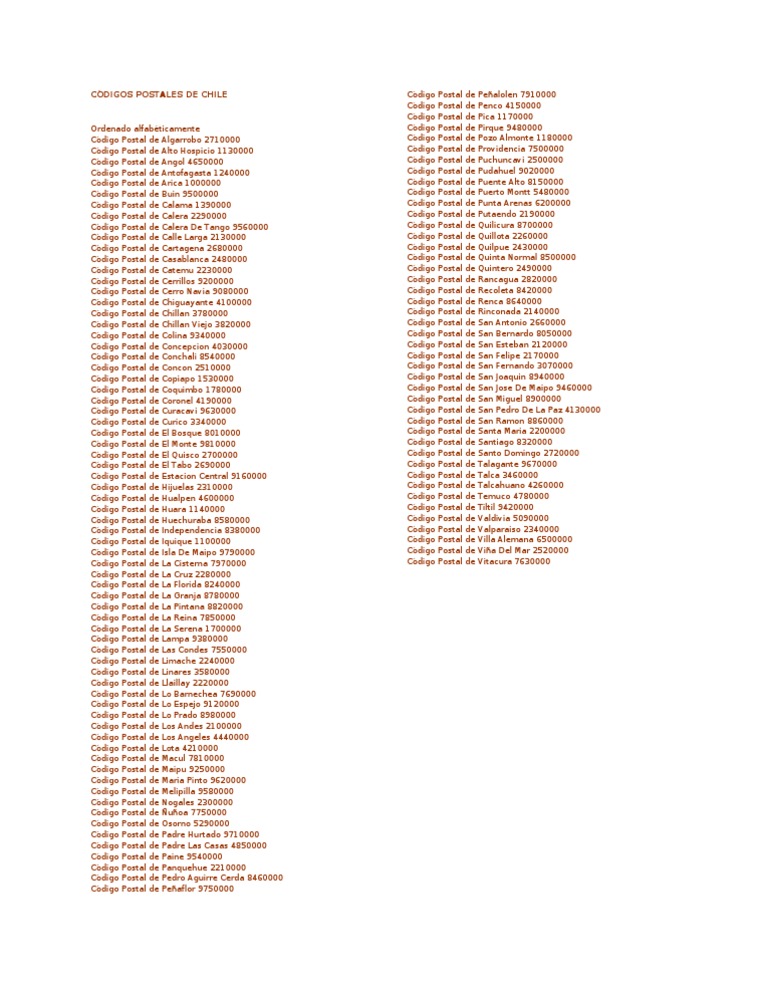 Códigos Postales de Chile 2024 | PDF | Chile | Deportes