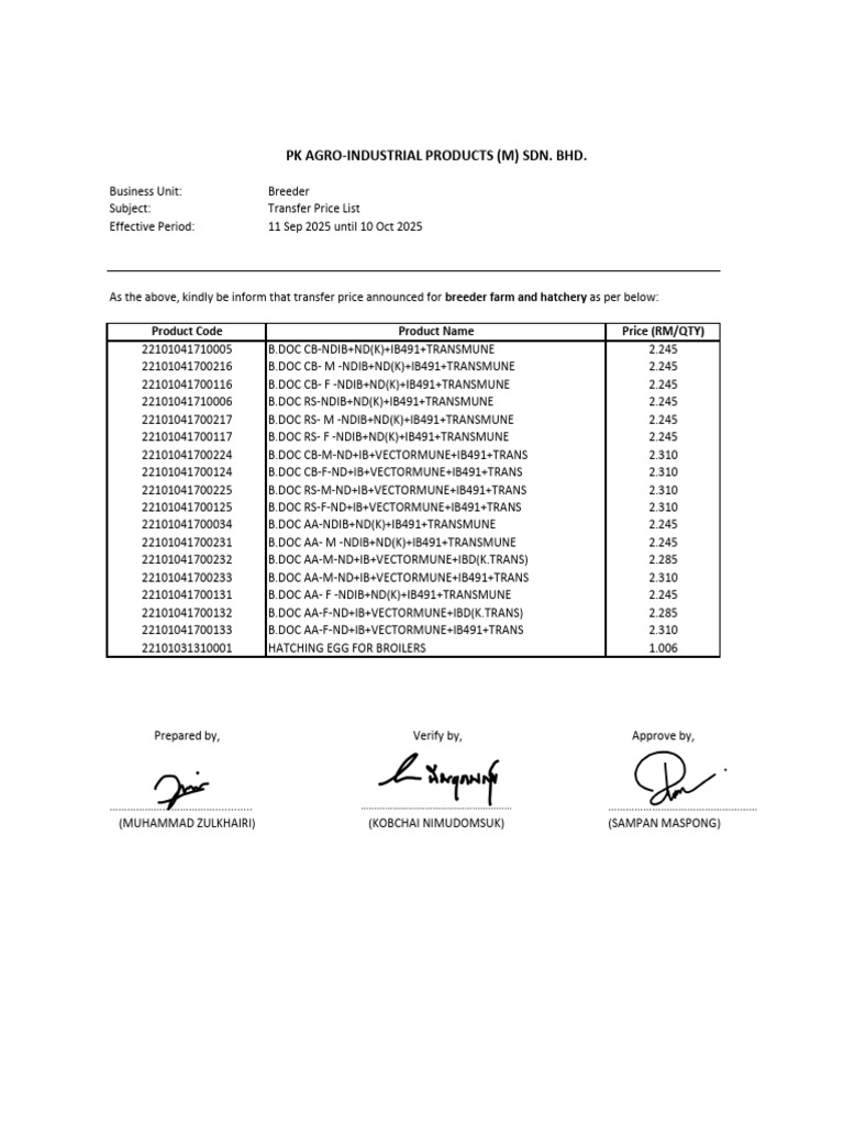 1BRE Transfer Price | PDF | Poultry | Poultry Farming