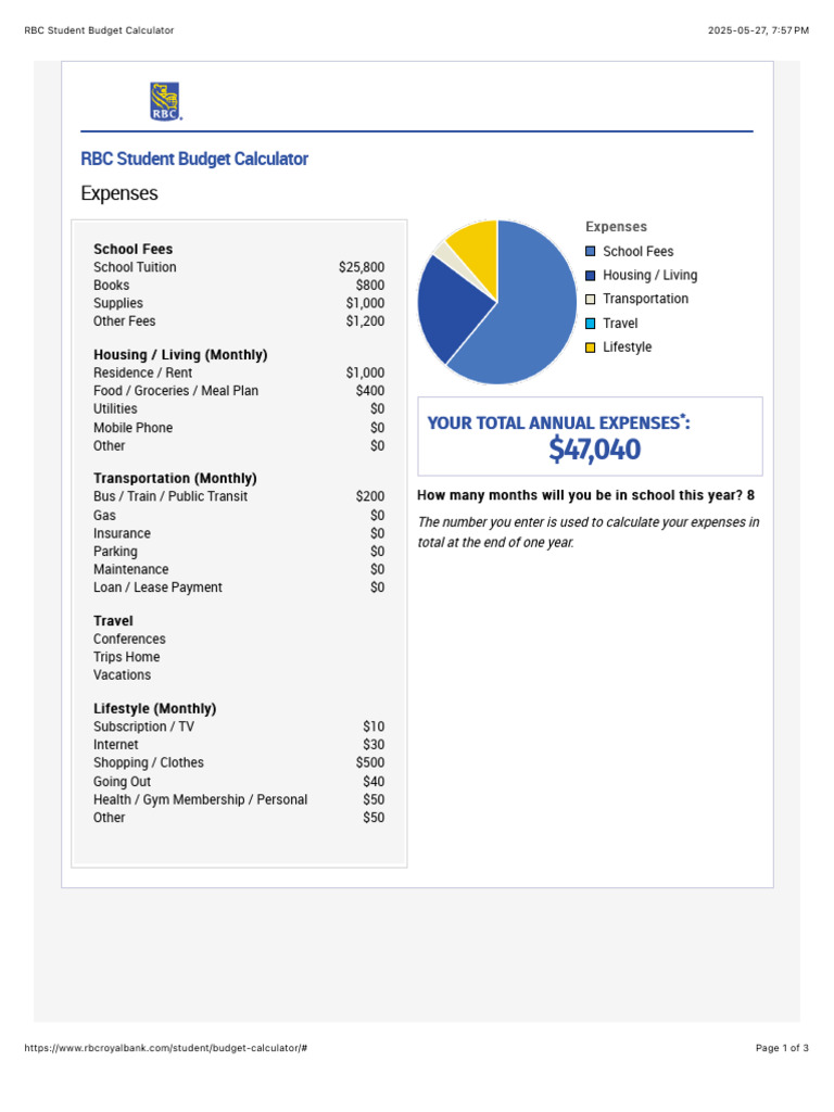 RBC Student Budget Calculator | PDF | Interest | Fee