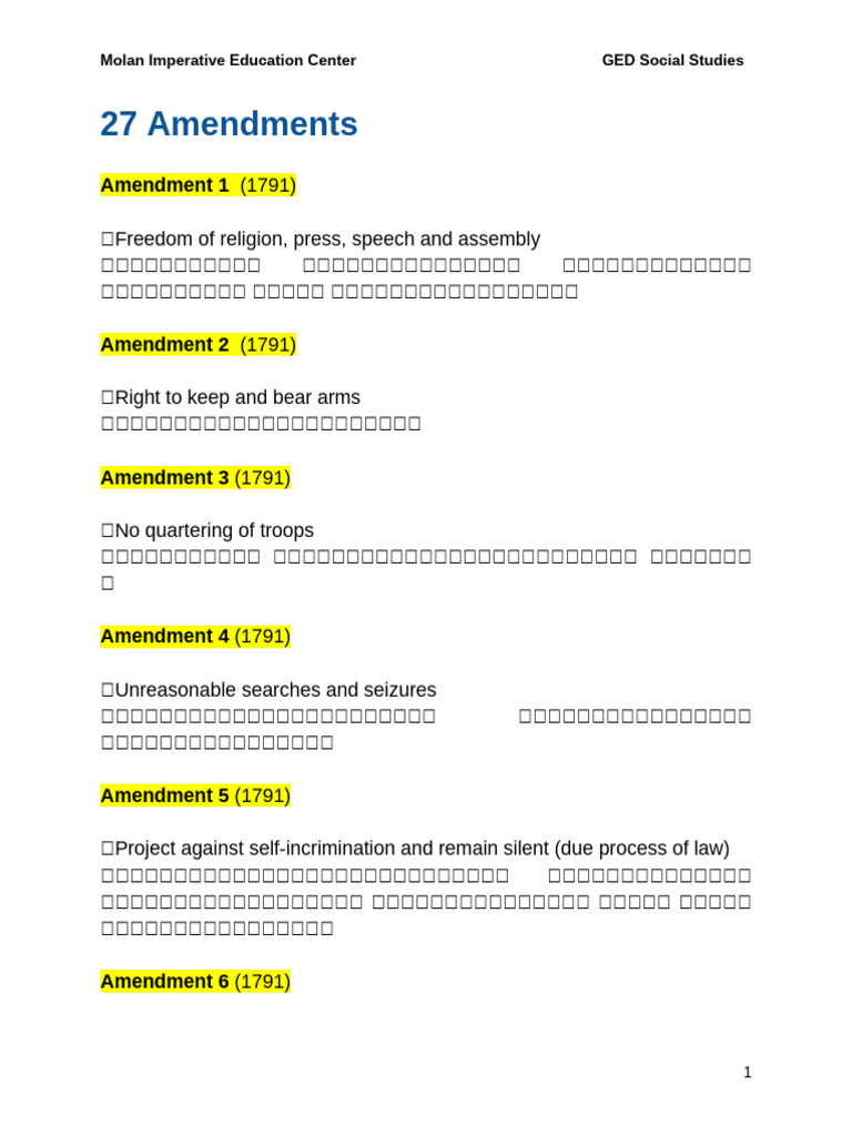27 Amendments | PDF