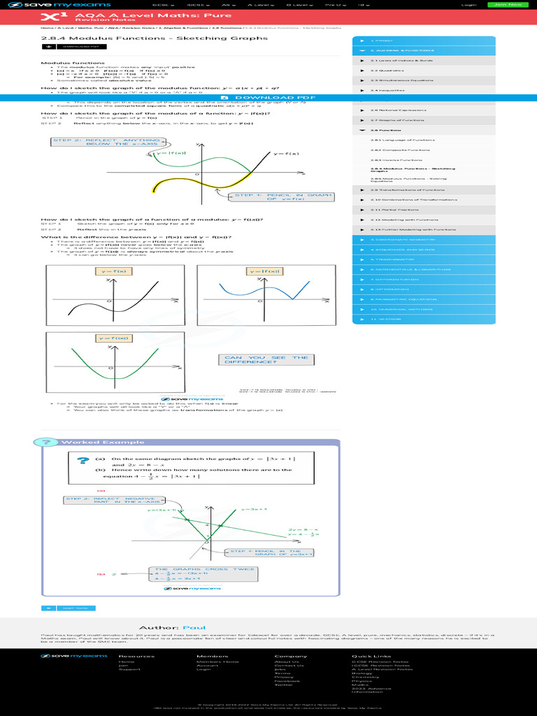 Modulus Functions - Sketching Graphs (2.8.4) - AQA A Level Maths - Pure ...
