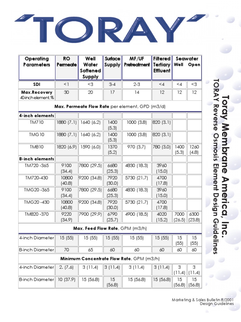 Toray RO Element Design Guidelines | PDF