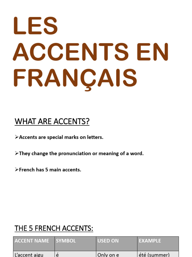 French Accents, Days, Greetings, and Alphabet | PDF | Grammatical ...