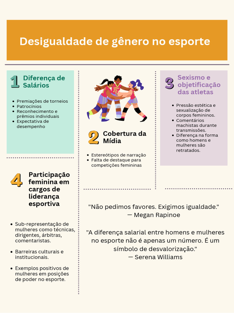 Desigualdade de Gênero No Esporte | PDF