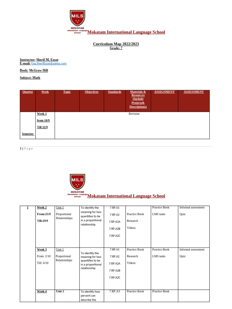 Curriculum Map Form - 2023 G7 | PDF | Mathematics