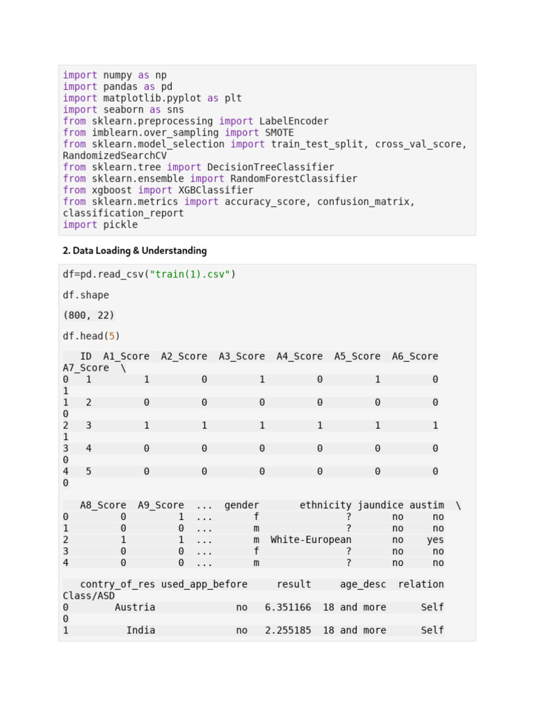? Autism Prediction Using Machine Learning | PDF | Cross Validation (Statistics) | Accuracy And ...