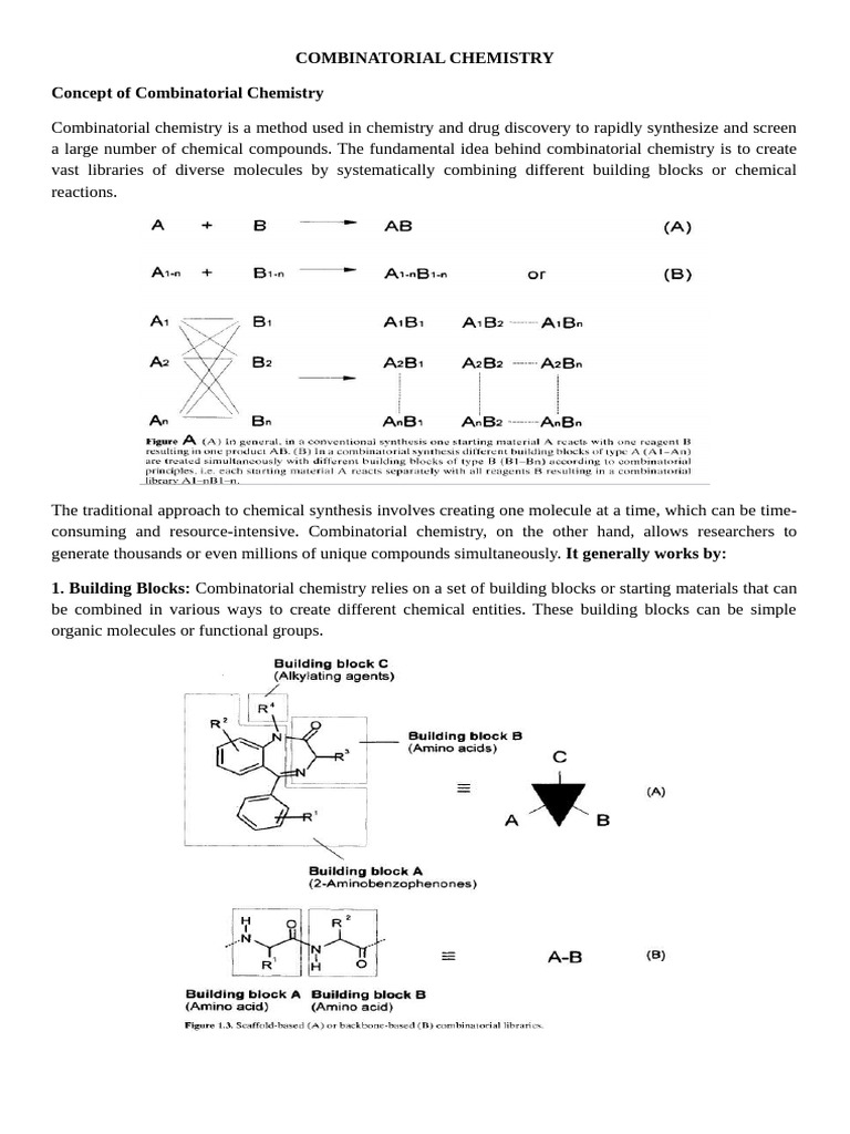 Combinatorial Chemistry in Drug Discovery | PDF | Drug Discovery | High ...