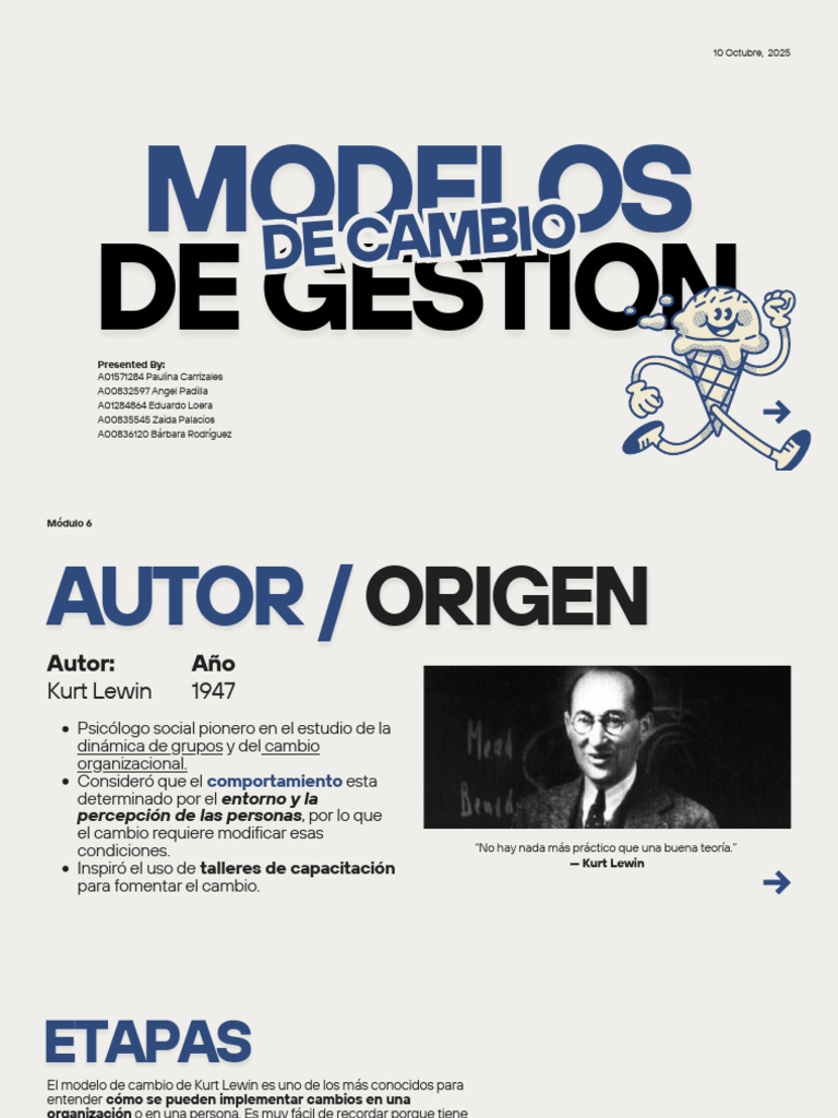 Modelo de Cambio de Kurt Lewin | PDF | Conceptos psicologicos | Sicología