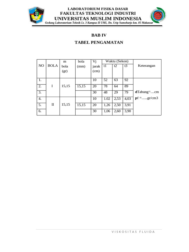 Pengolahan Data Viskositas Fluida Muh. Arief | PDF