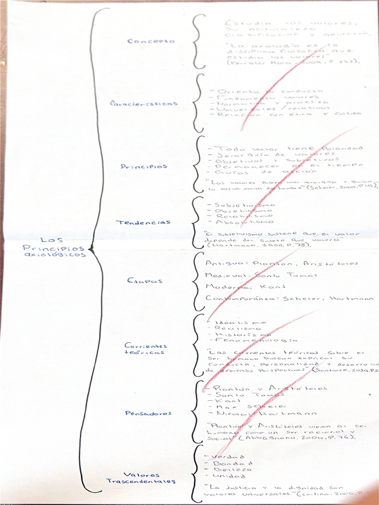 Cardenas Rodriguez Jonathan Emmanuel A2 | PDF