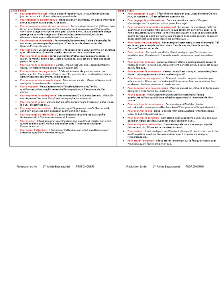 Outils pour la rédaction efficace | PDF