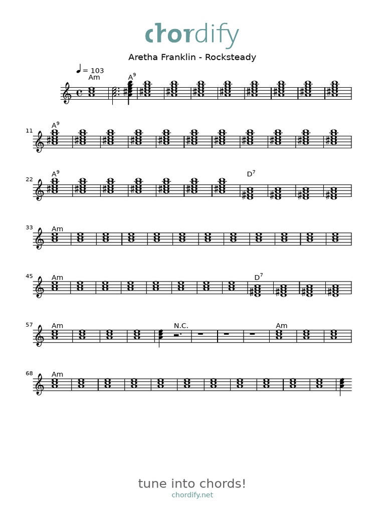 Chordify - Aretha Franklin Rocksteady | PDF