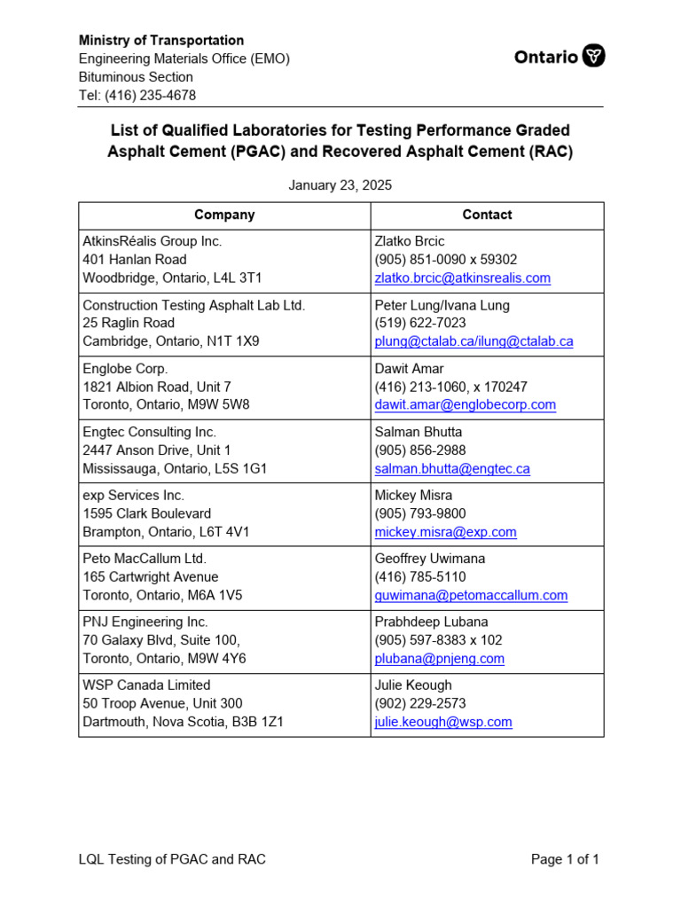 Labs Certified For Testing PGAC & RAC - 2025-01-23 | PDF