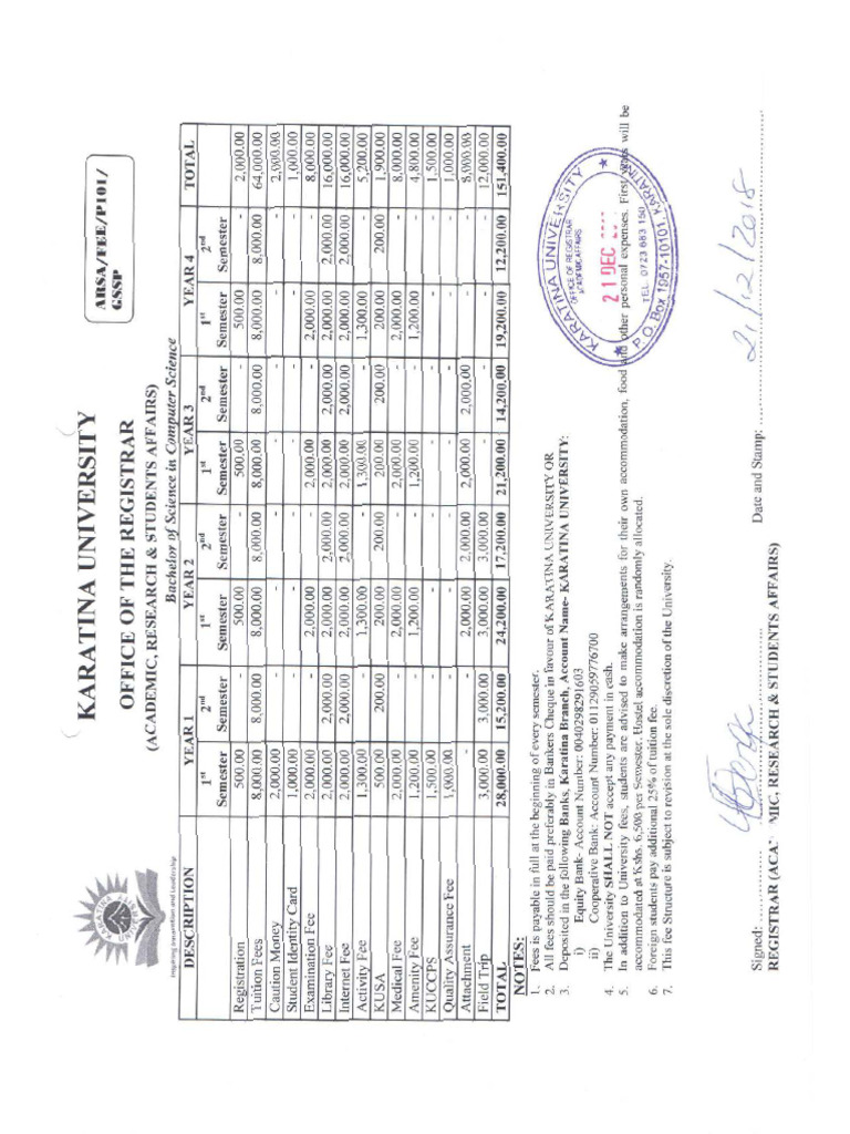 P101 Bachelor of Science in Computer Science | PDF