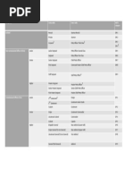 British Army Rank Structure Overview | PDF | Military Rank | Company ...