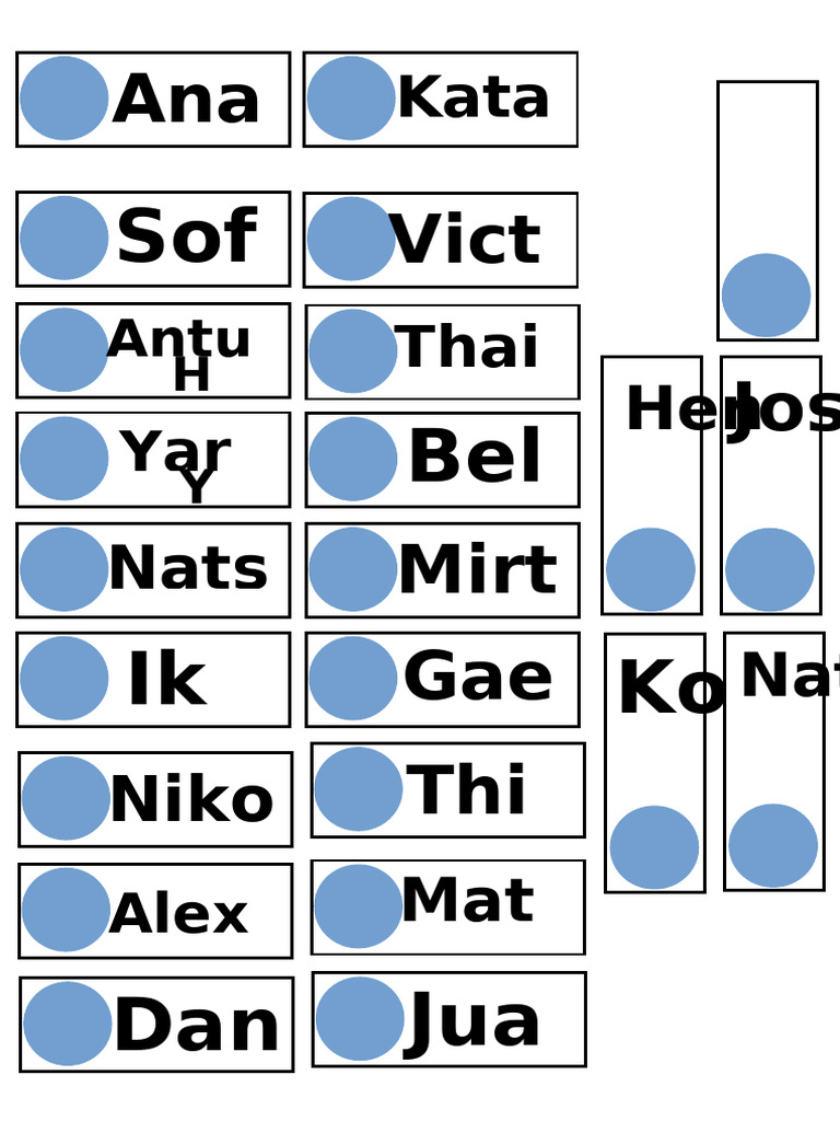 Sof Ia: Vict Ana Hi | PDF