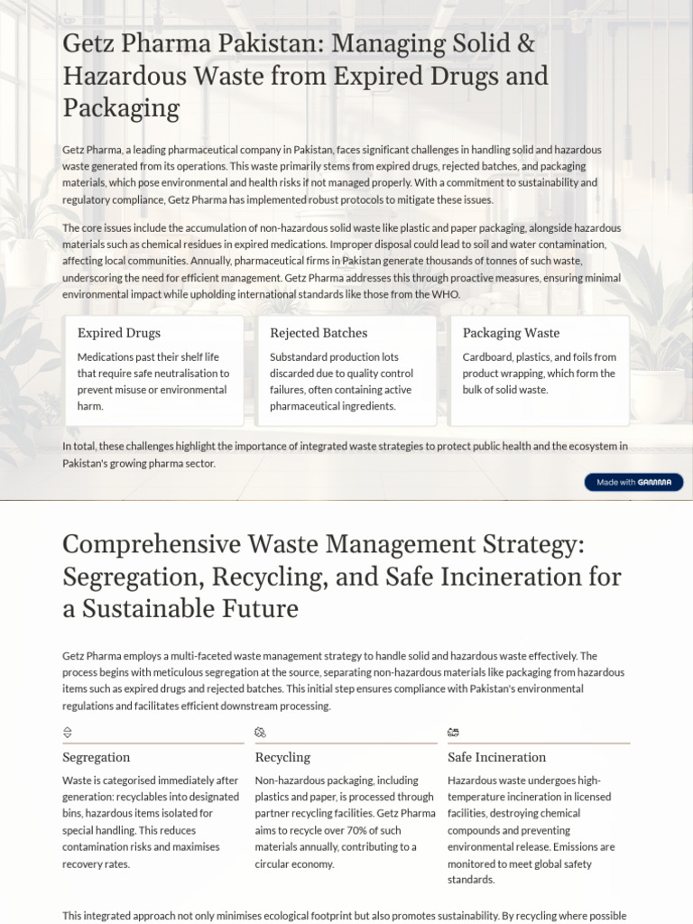 Assignment - Ali Getz Pharma Pakistan | PDF | Waste | Waste Management